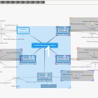 Mindomo: App Reviews, Features, Pricing & Download | AlternativeTo