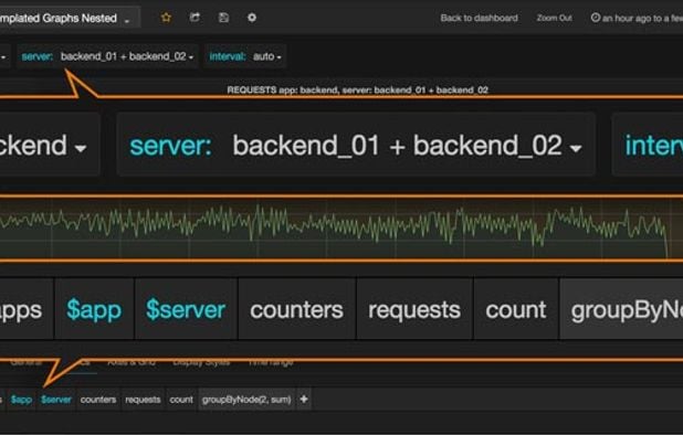 12 Best Datadog Alternatives: Top Network Monitors in 2024 | AlternativeTo 12 Best Datadog Alternatives: Top Network Monitors in 2024 | AlternativeTo