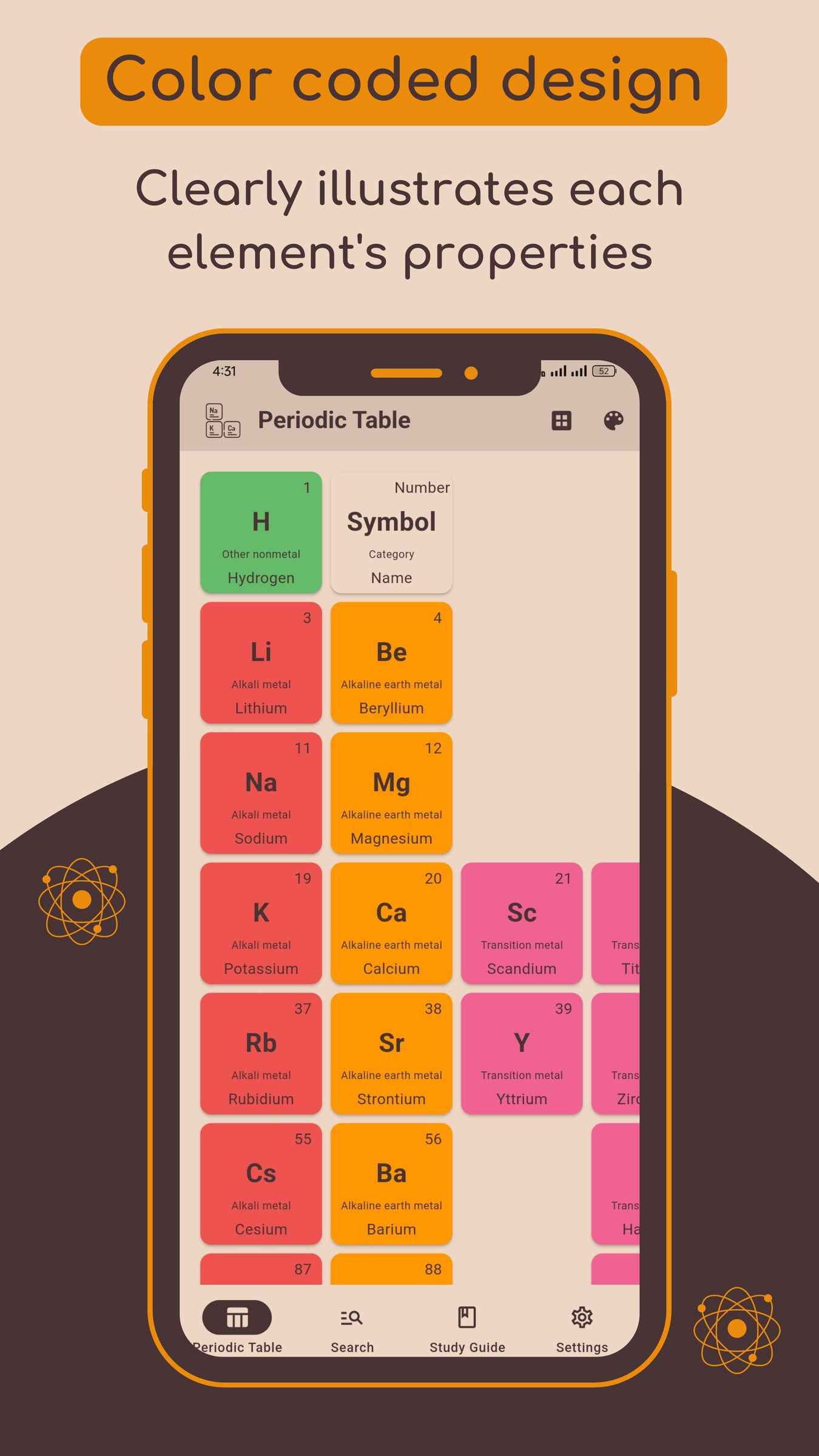 Periodic Table Chemistry Alternatives And Similar Apps Alternativeto