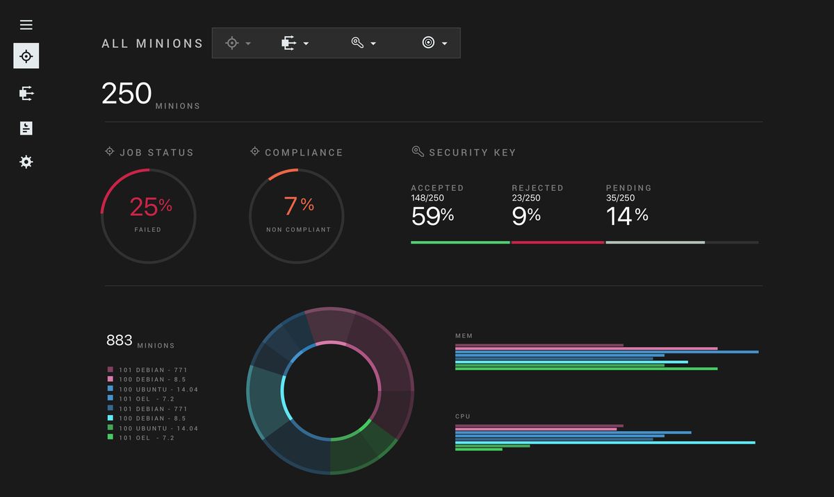 Salt: App Reviews, Features, Pricing & Download | AlternativeTo