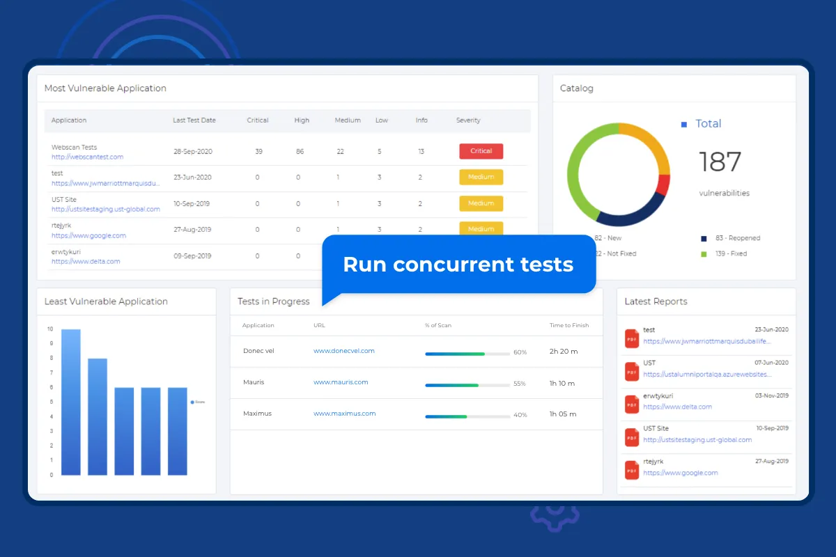 Beagle Security Alternatives: Top 3 Penetration Testing Tools ...