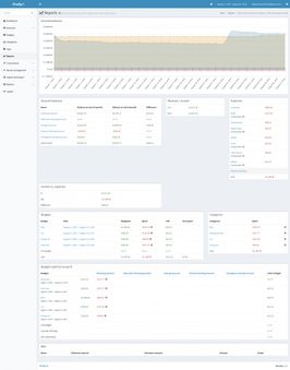 Firefly III: Financial manager, it can help you keep track of expenses ...