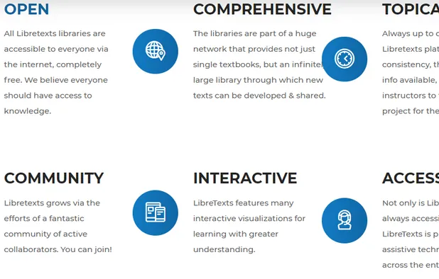 PDF Drive Alternatives: Top 12 Ebook Libraries & Similar Apps ...