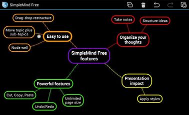 TreeSheets Alternatives: 25+ Note-taking Tools | AlternativeTo