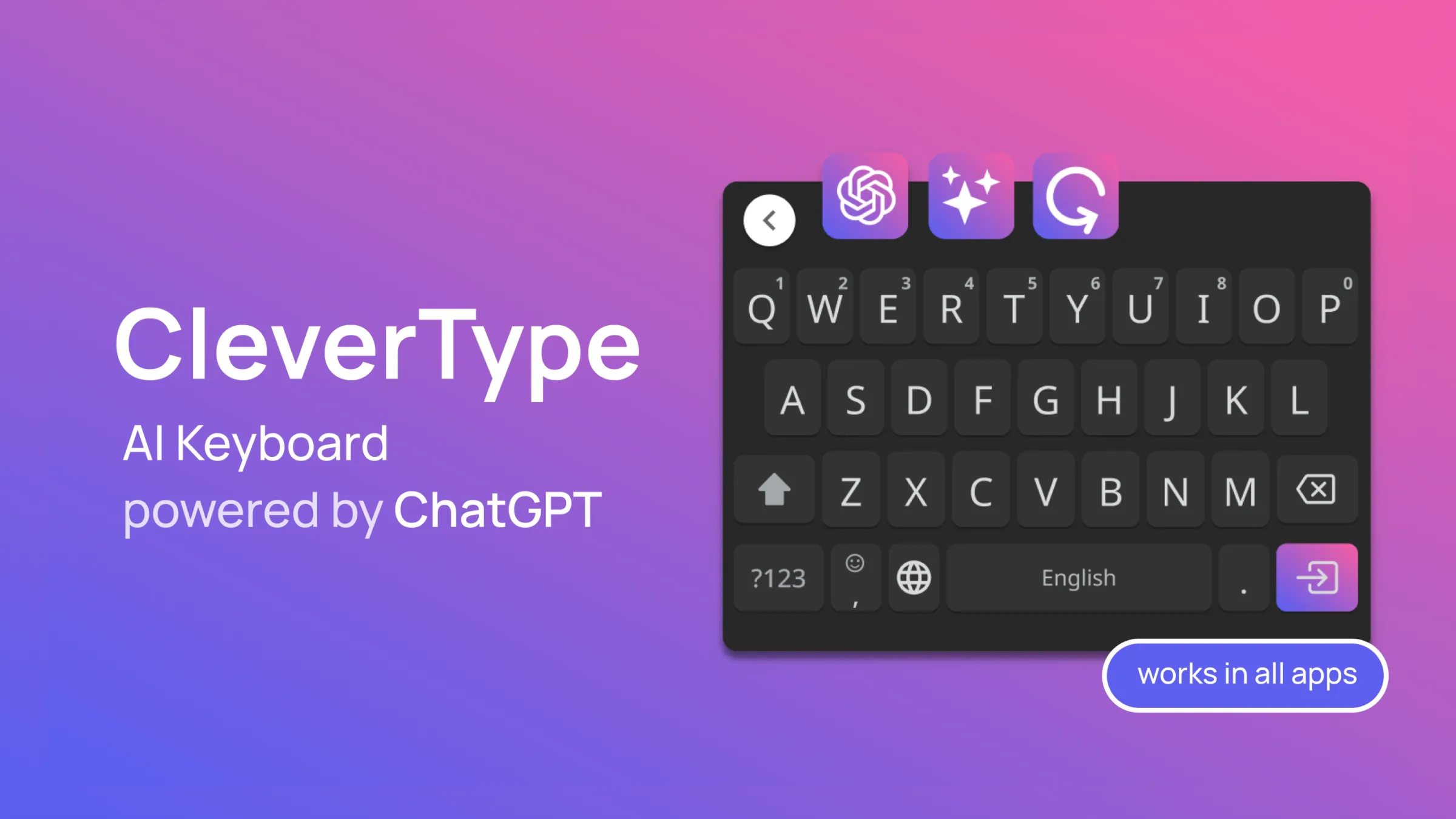 CleverType Alternatives: Top 12 Mobile Keyboards | AlternativeTo