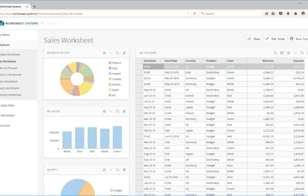 Worksheet Systems: Build online database apps with ease, control ...