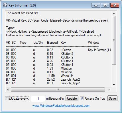 Key InFormer Alternatives: Top 10 Keyloggers and similar apps ...