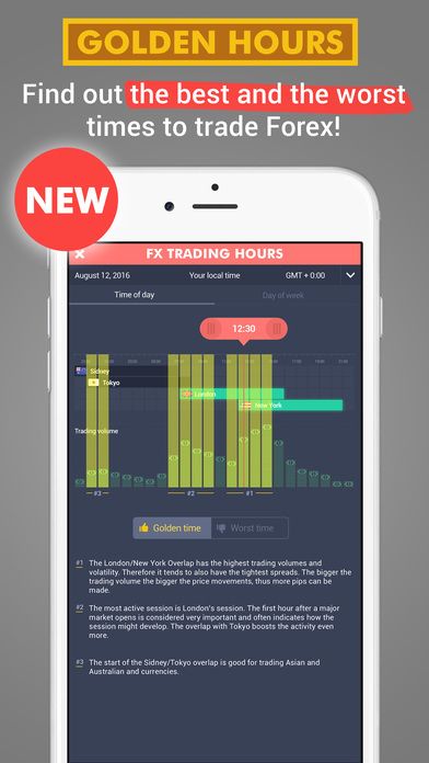 Forex Hero Alternatives: Top 10 Stock Trading & Similar Apps | AlternativeTo