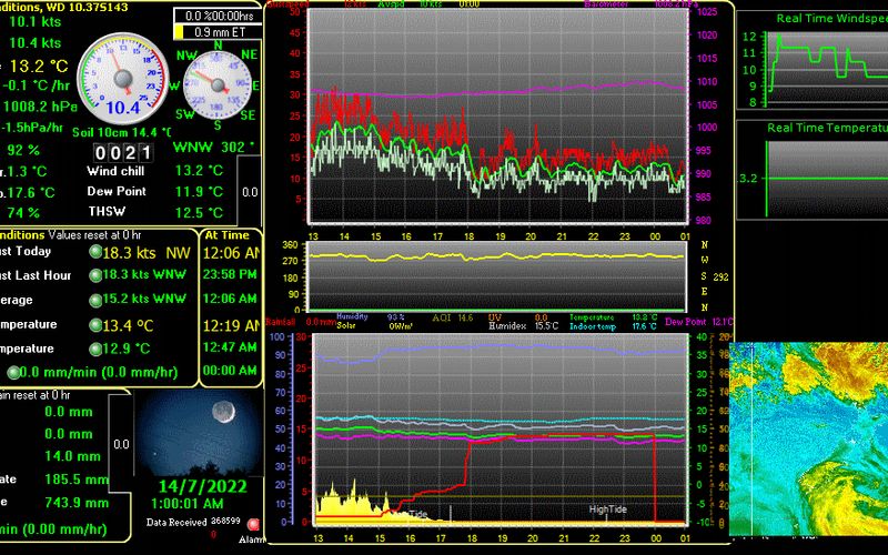 weeWX Alternatives: Top 3 Weather Forecast Tools & Similar Apps ...