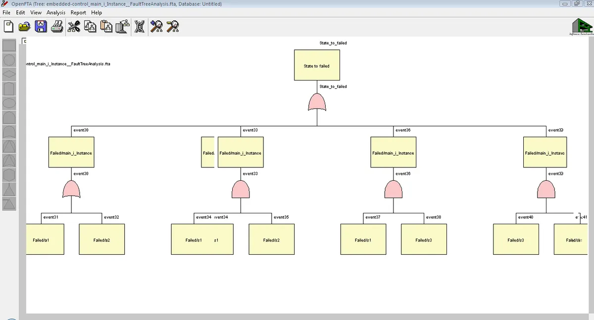 OpenFTA Alternatives and Similar Software | AlternativeTo