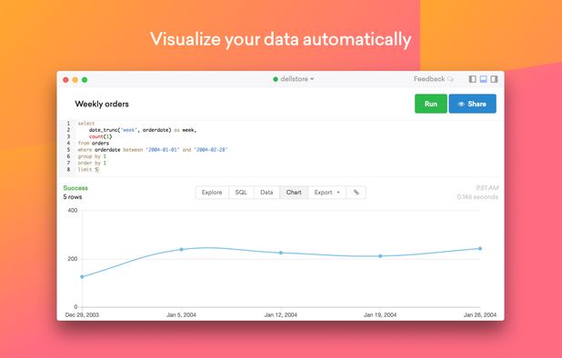 PopSQL: Modern SQL editor for teams that lets | AlternativeTo