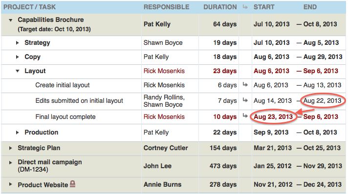 WorkZone: App Reviews, Features, Pricing & Download | AlternativeTo