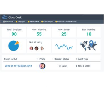 CloudDesk Alternatives and Similar Apps / Services | AlternativeTo