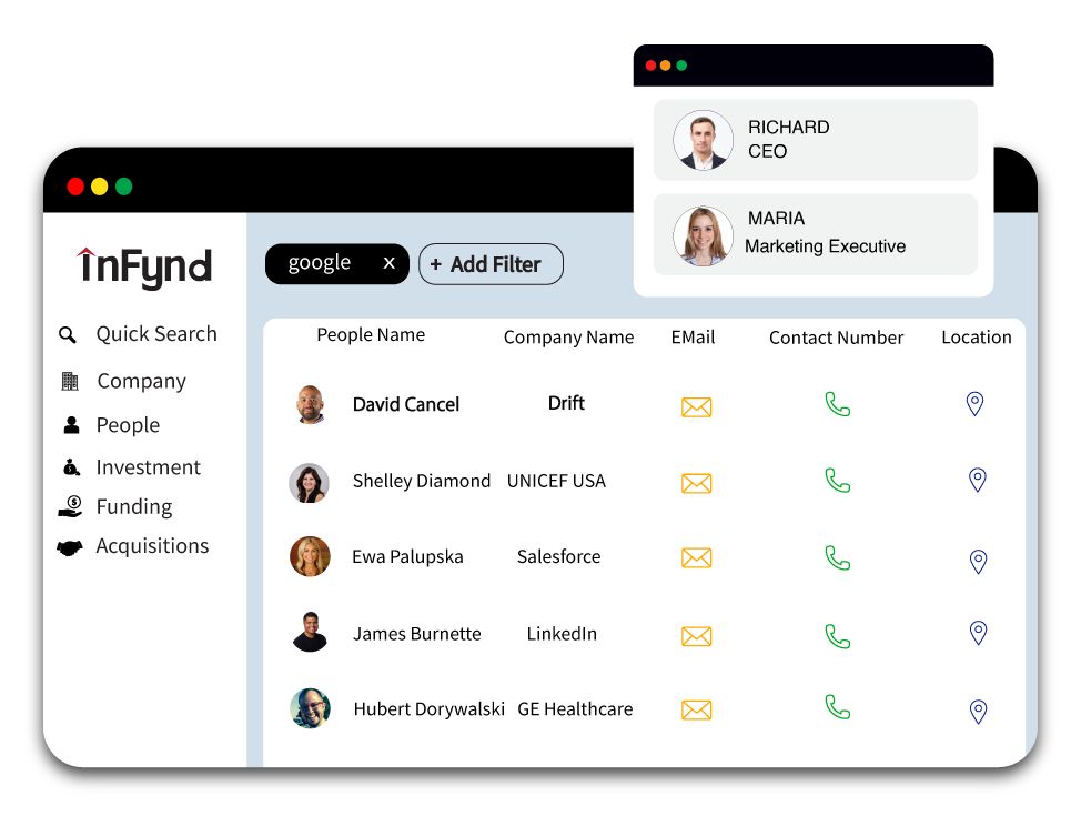 InFynd Alternatives and Similar Sites / Apps | AlternativeTo