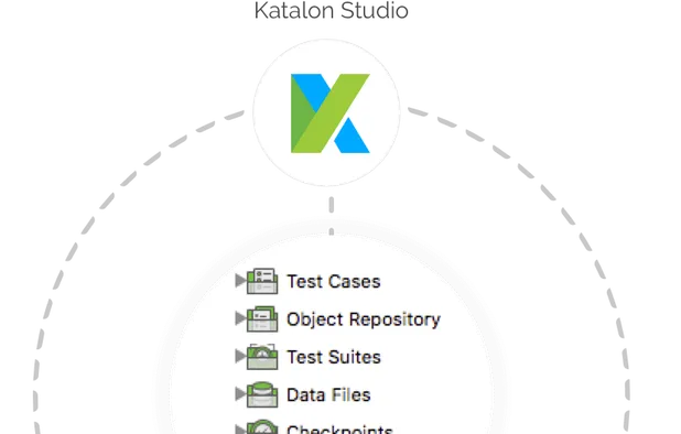 Selenium IDE Alternatives: Top 12 Automated Testing Tools & Similar ...