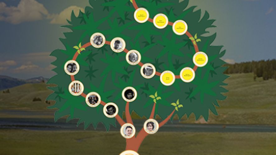 Family Tree Maker Alternatives: Top 10 Genealogy Tools & Similar Apps ...