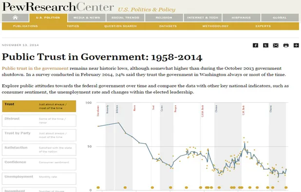CNN Alternatives and Similar Apps & Services | AlternativeTo