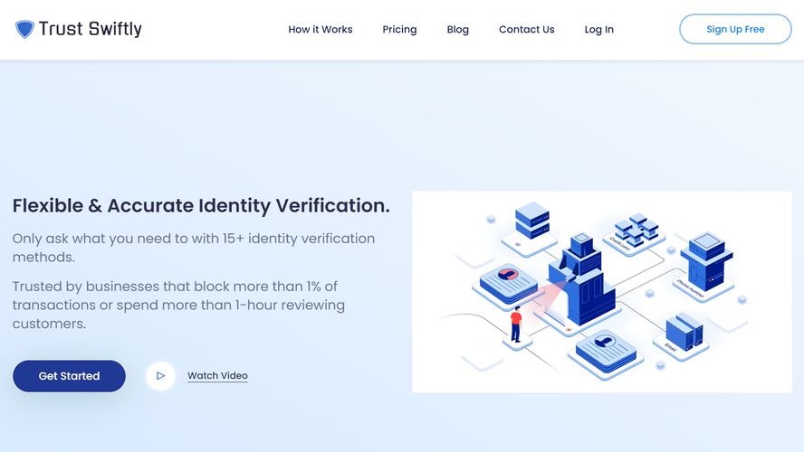 Netverify Alternatives and Similar Apps & Services | AlternativeTo