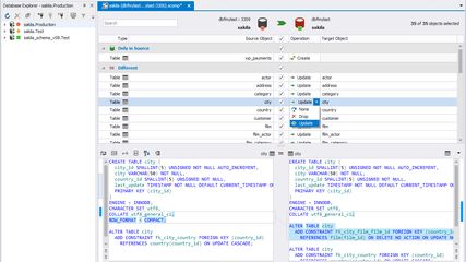 dbForge Studio for MySQL: The universal MySQL and MariaDB client for ...