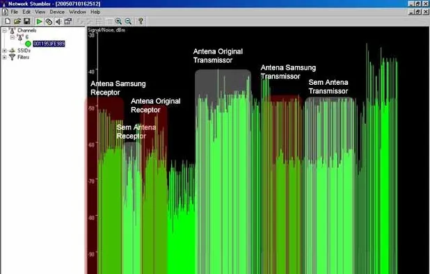 12 Best inSSIDer Alternatives: Top Similar Software in 2024 | AlternativeTo