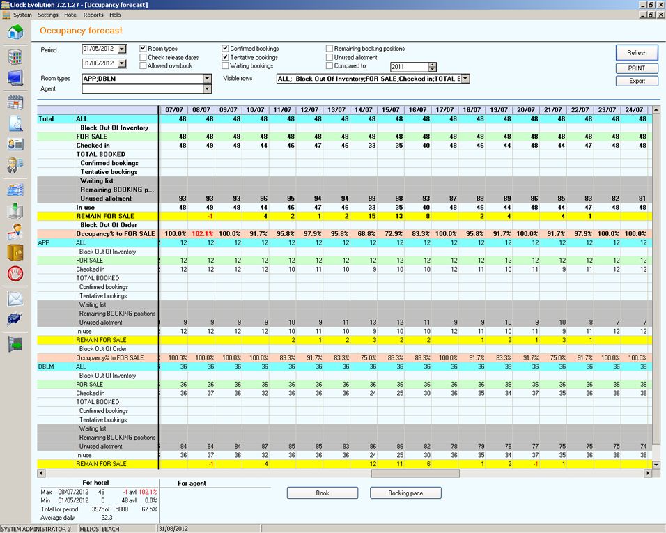 Clock EVO Alternatives: Top 12 Hotel Booking Systems | AlternativeTo