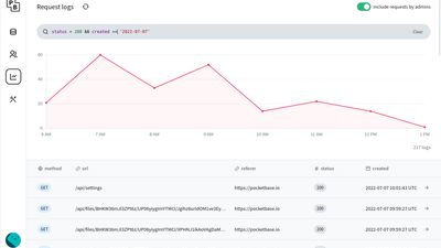 PocketBase: Reviews, Features, Pricing & Download | AlternativeTo