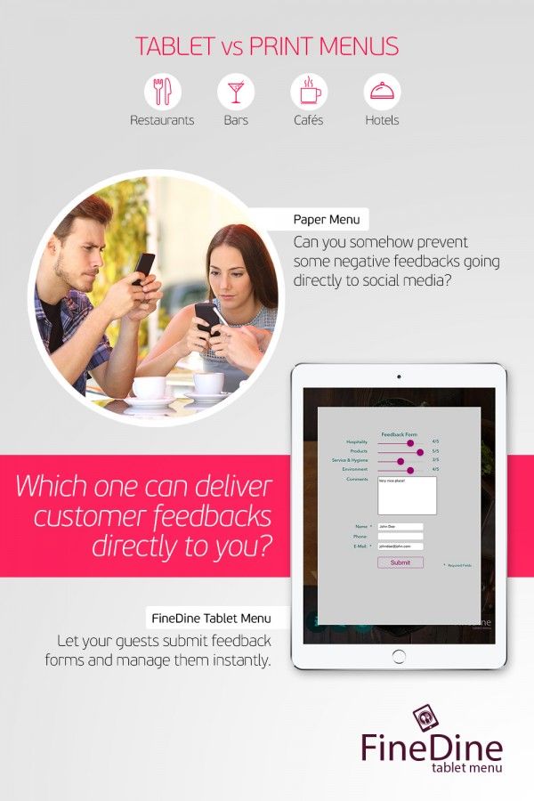 FineDine Tablet Menus Alternatives: Top 10 Food Ordering System Tools ...