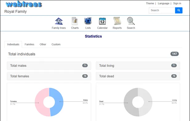 Ancestry Alternatives: 25+ Genealogy Tools & Similar Apps | AlternativeTo