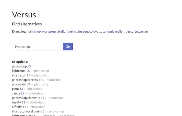Versus Util: Enter a product or service and find relevant alternatives ...