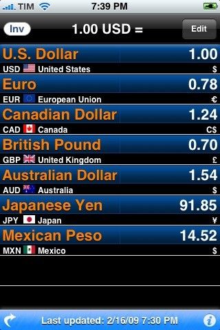 Currency Converter Pro Alternatives and Similar Apps | AlternativeTo