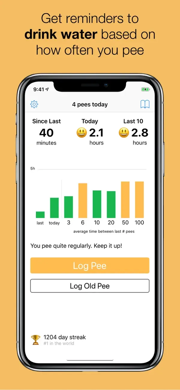 Pee & See Alternatives and Similar Apps | AlternativeTo
