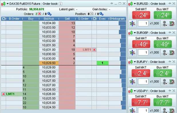 Free TC2000 Alternatives: Top 18 Stock Trading Apps | AlternativeTo
