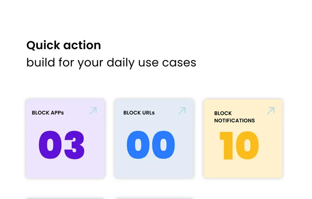 ScreenZen Alternatives: Top 10 Anti Procrastination Tools & Similar ...