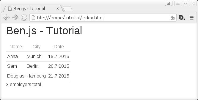 Ben.JS Alternatives: Top 9 Software Frameworks & Similar Apps ...