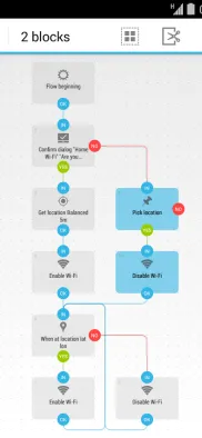 Great Tasker Alternatives: Top Task Automation Apps in 2025 | AlternativeTo