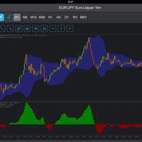 Protrader: App Reviews, Features, Pricing & Download | AlternativeTo