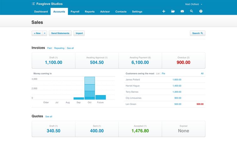12 Best Intuit QuickBooks Alternatives: Top Invoicing Software in 2024 ...