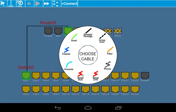 Cisco Packet Tracer: Packet Tracer is an essential learning tool used ...