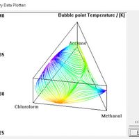 COCO Simulator: App Reviews, Features, Pricing & Download | AlternativeTo