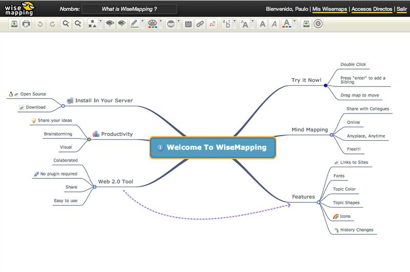 WiseMapping: Wise Mapping is the web mind mapping tool that | AlternativeTo