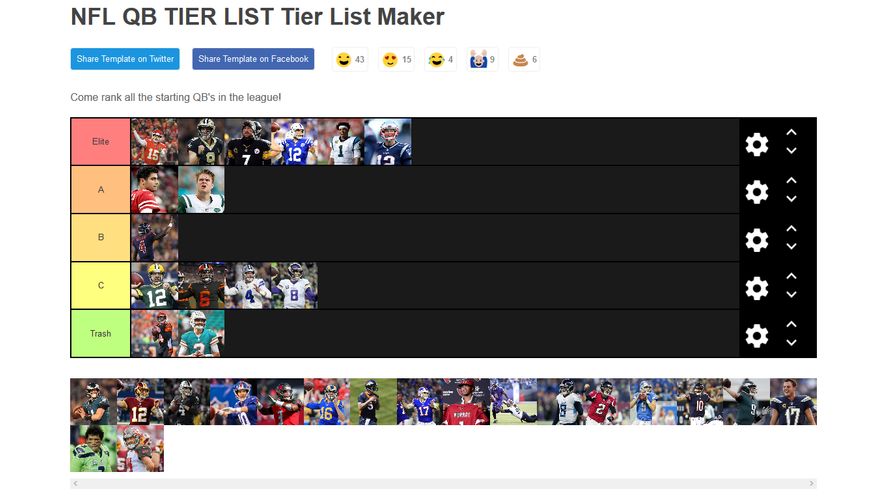 TierMaker: Allows you to create a tier list maker template for anything ...