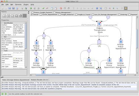 YAWL BPM Alternatives: Top 2 Workflow Automation Tools & Similar Apps ...