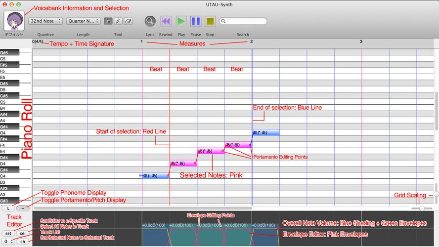 UTAU: Or Vocal Synthesizer Tool UTAU is a | AlternativeTo