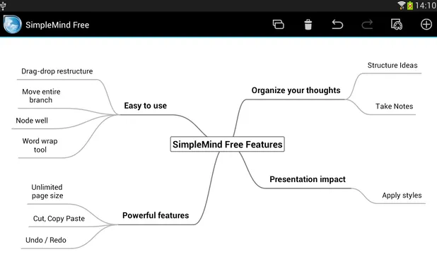 MindNode Alternatives for Windows: 25+ Mind Mapping Tools | AlternativeTo