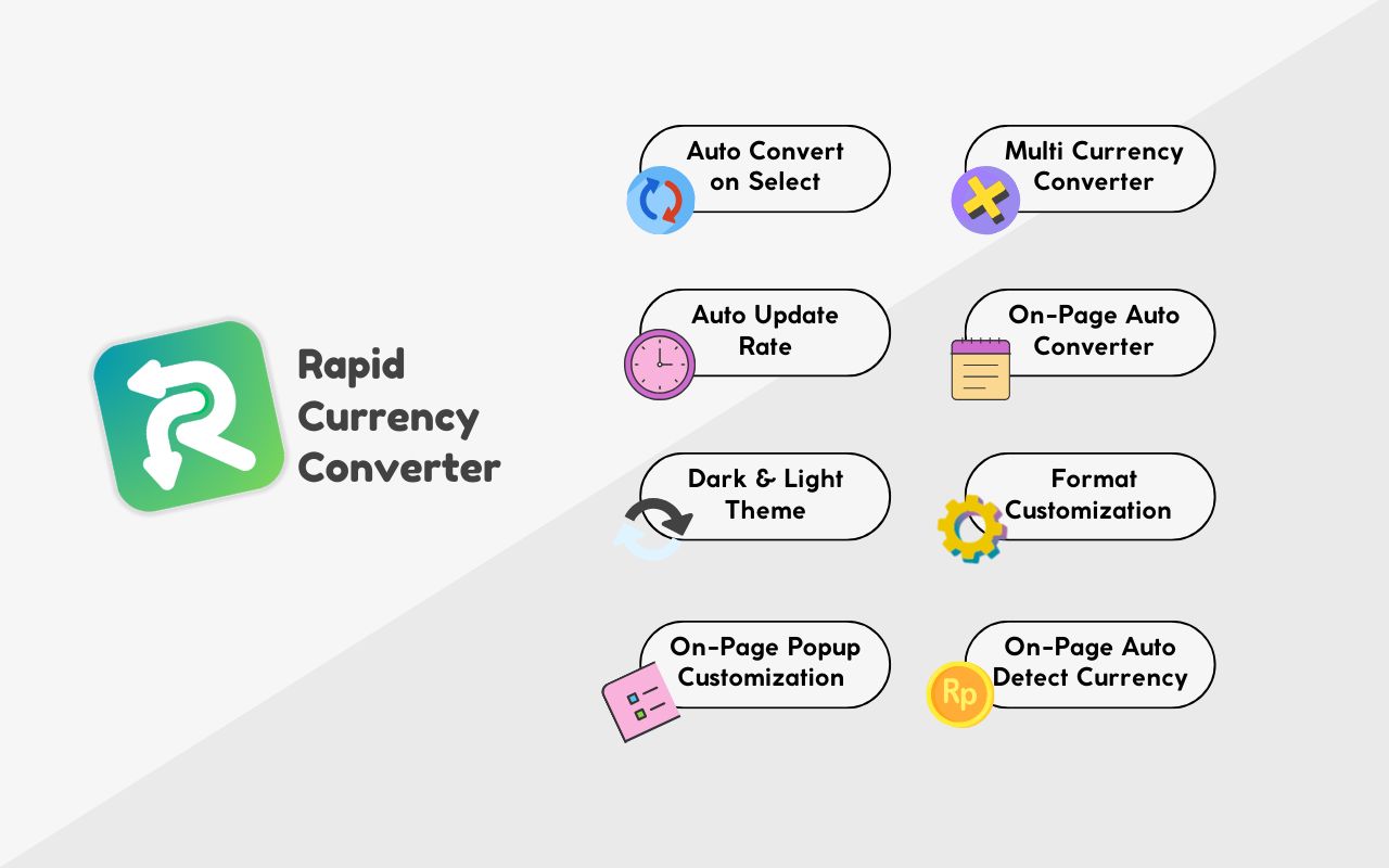 Rapid Currency Converter Alternatives and Similar Extensions & Add-Ons ...