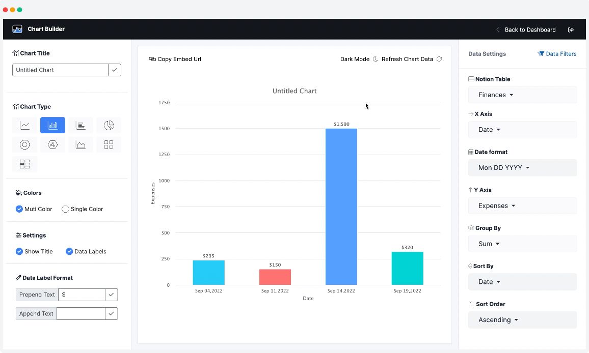 Notioncharts Alternatives And Similar Sites And Apps Alternativeto