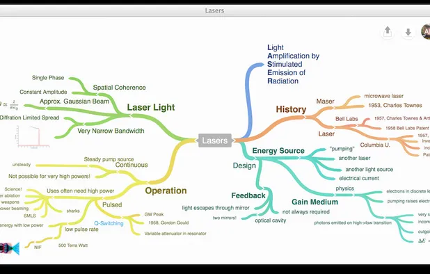 10 Great Freeplane Alternatives: Top Mind Mapping Tools in 2023 ...
