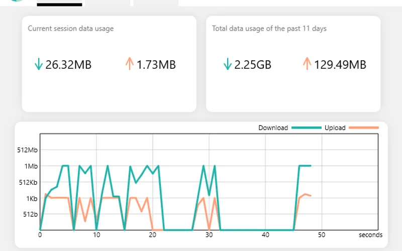 NetWorx Alternatives: 25+ Network Monitors & Similar Apps | AlternativeTo