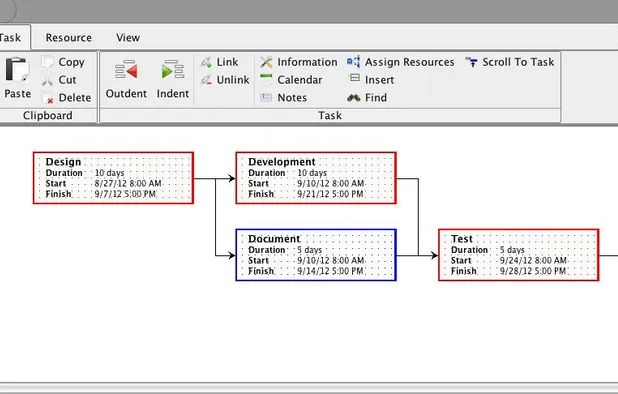 Open Source Microsoft Project Alternatives: 25+ Project Management ...