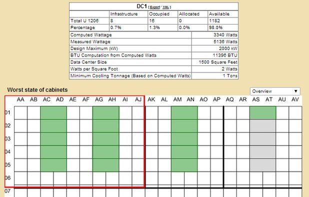 Opendcim: A free, web based Data Center Infrastructure | AlternativeTo